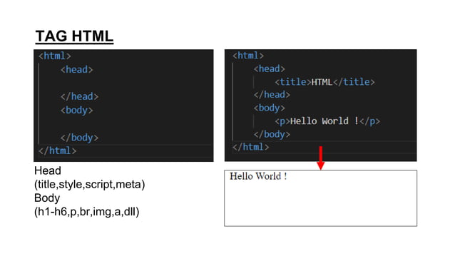 Chapter-02 Pemrograman Dasar HTML & CSS.pptx