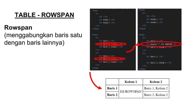 Chapter-02 Pemrograman Dasar HTML & CSS.pptx