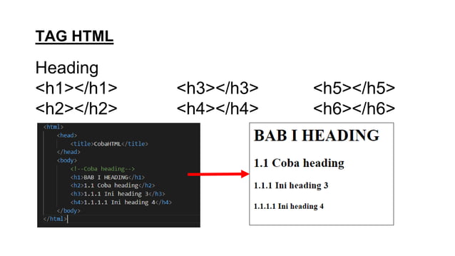 Chapter-02 Pemrograman Dasar HTML & CSS.pptx