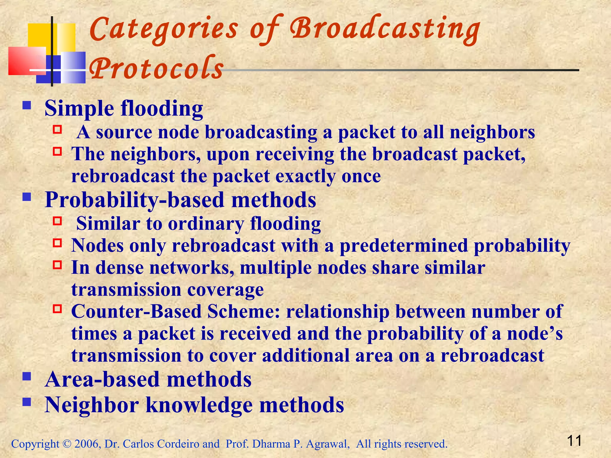 Adhoc and Sensor Networks - Chapter 03 | PPT