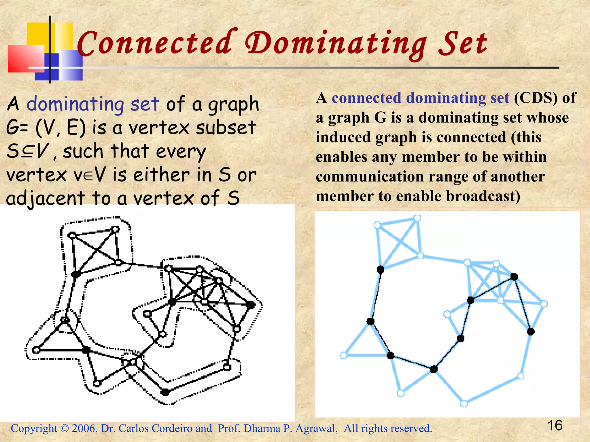 Adhoc and Sensor Networks - Chapter 03 | PPT