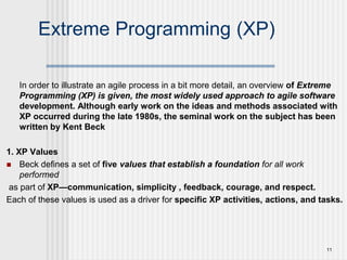 chapter-03-Agile view of process.ppt
