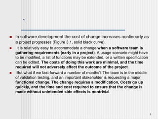 chapter-03-Agile view of process.ppt