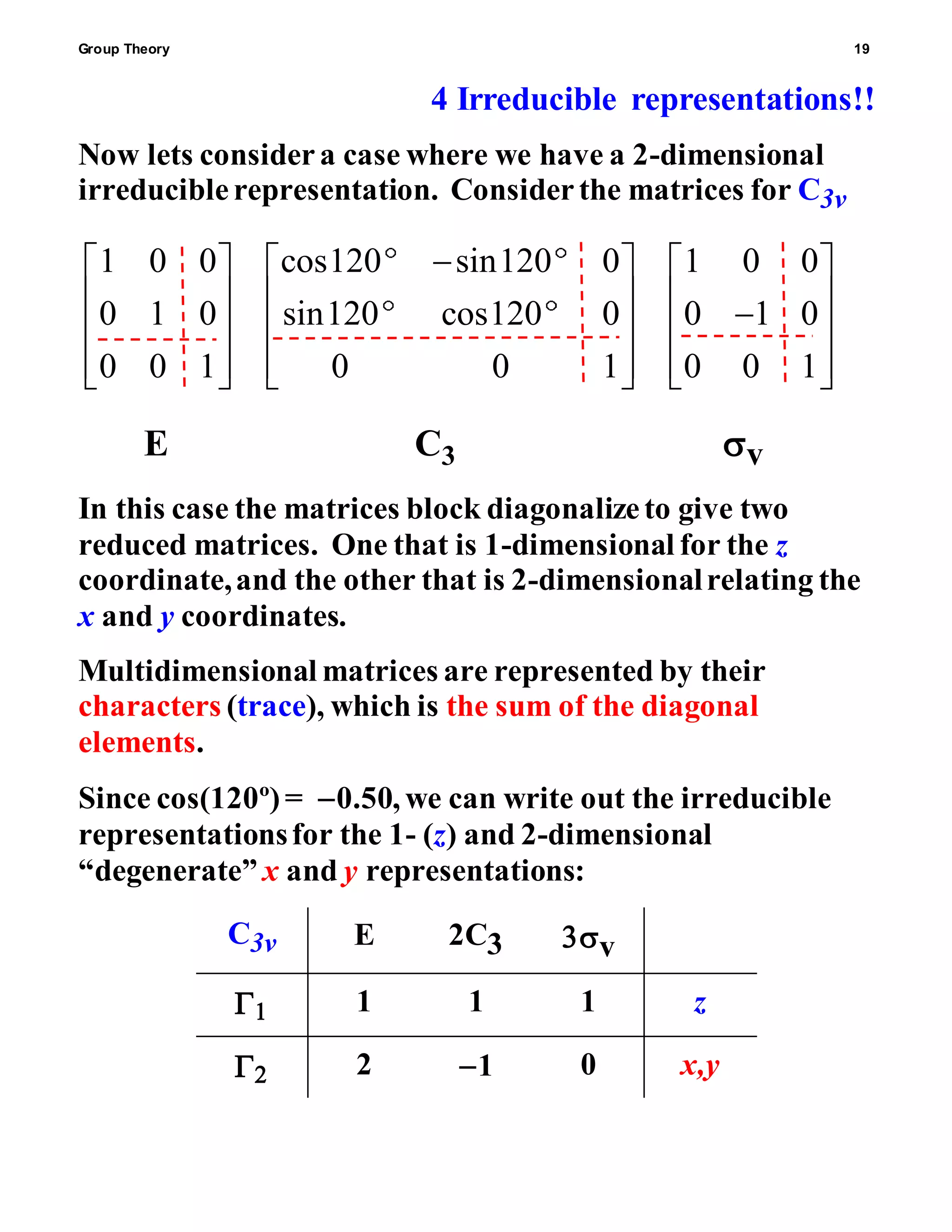 Chapter 03-group-theory (1) | DOCX
