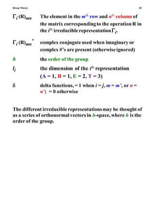 Chapter 03-group-theory (1) | DOCX