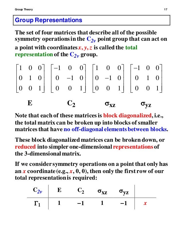 Chapter 03-group-theory (1)