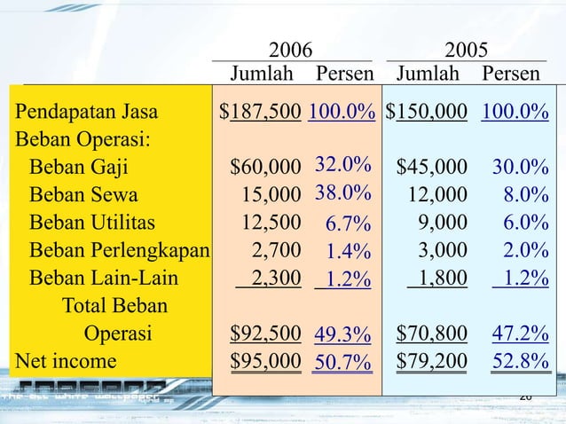 Chapter-03_Matching-Concept-dan-Proses-Penyesuaian.ppt
