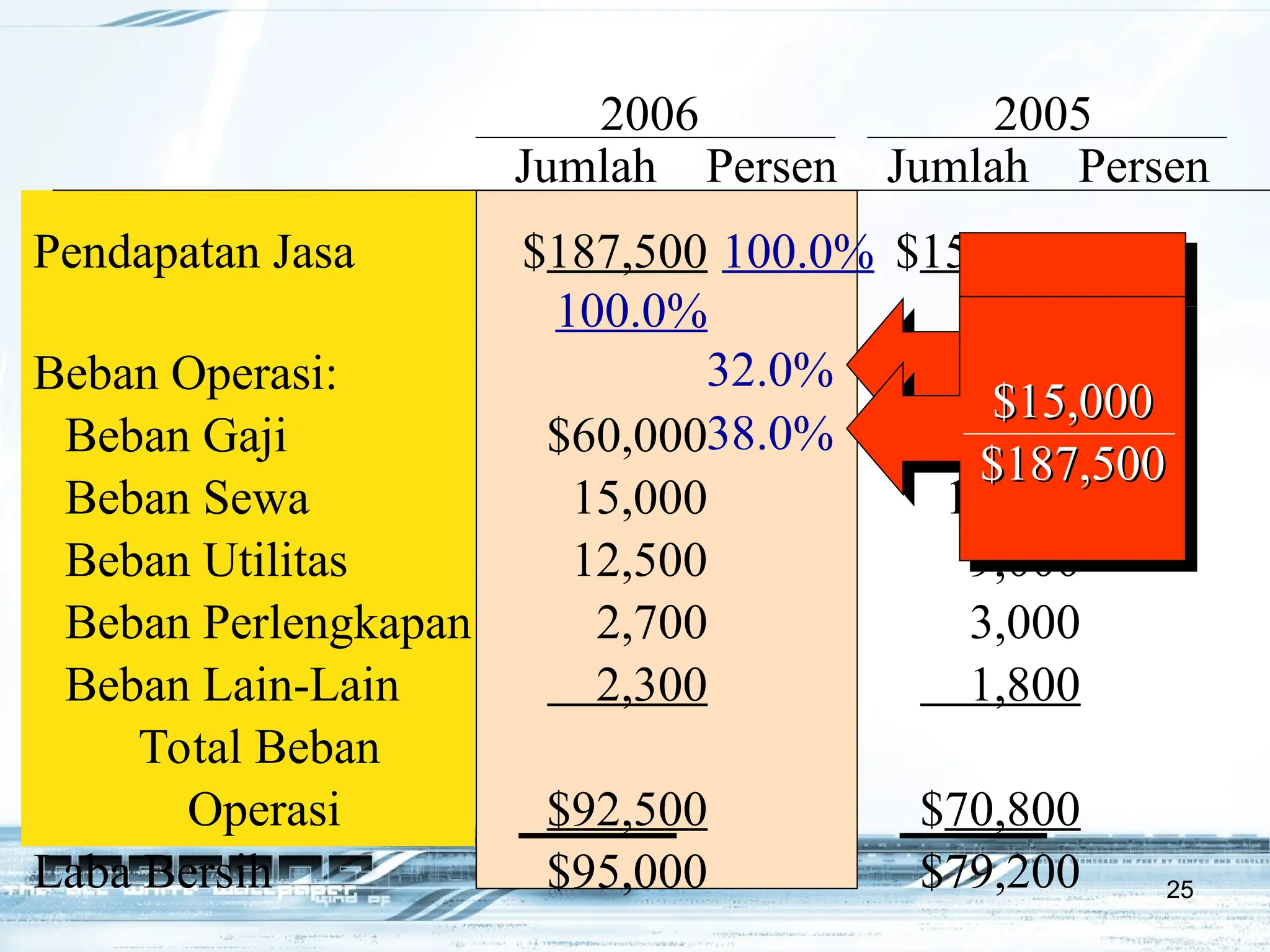 Chapter-03_Matching-Concept-dan-Proses-Penyesuaian.ppt