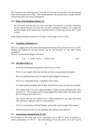 Chapter-04(clinker chemistry).doc