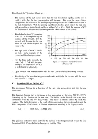 Chapter-04(clinker chemistry).doc