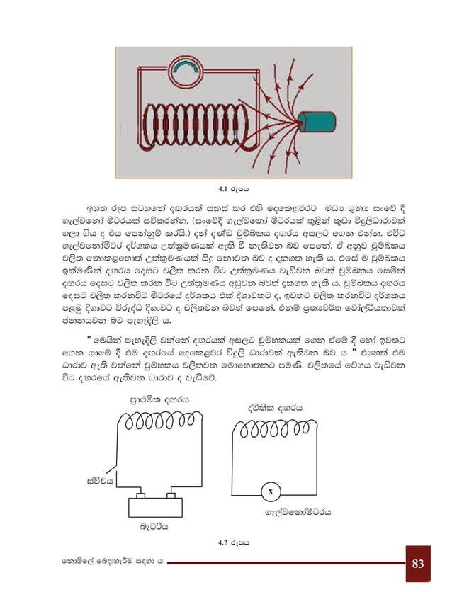Automobile | Bike Ignition System | PDF