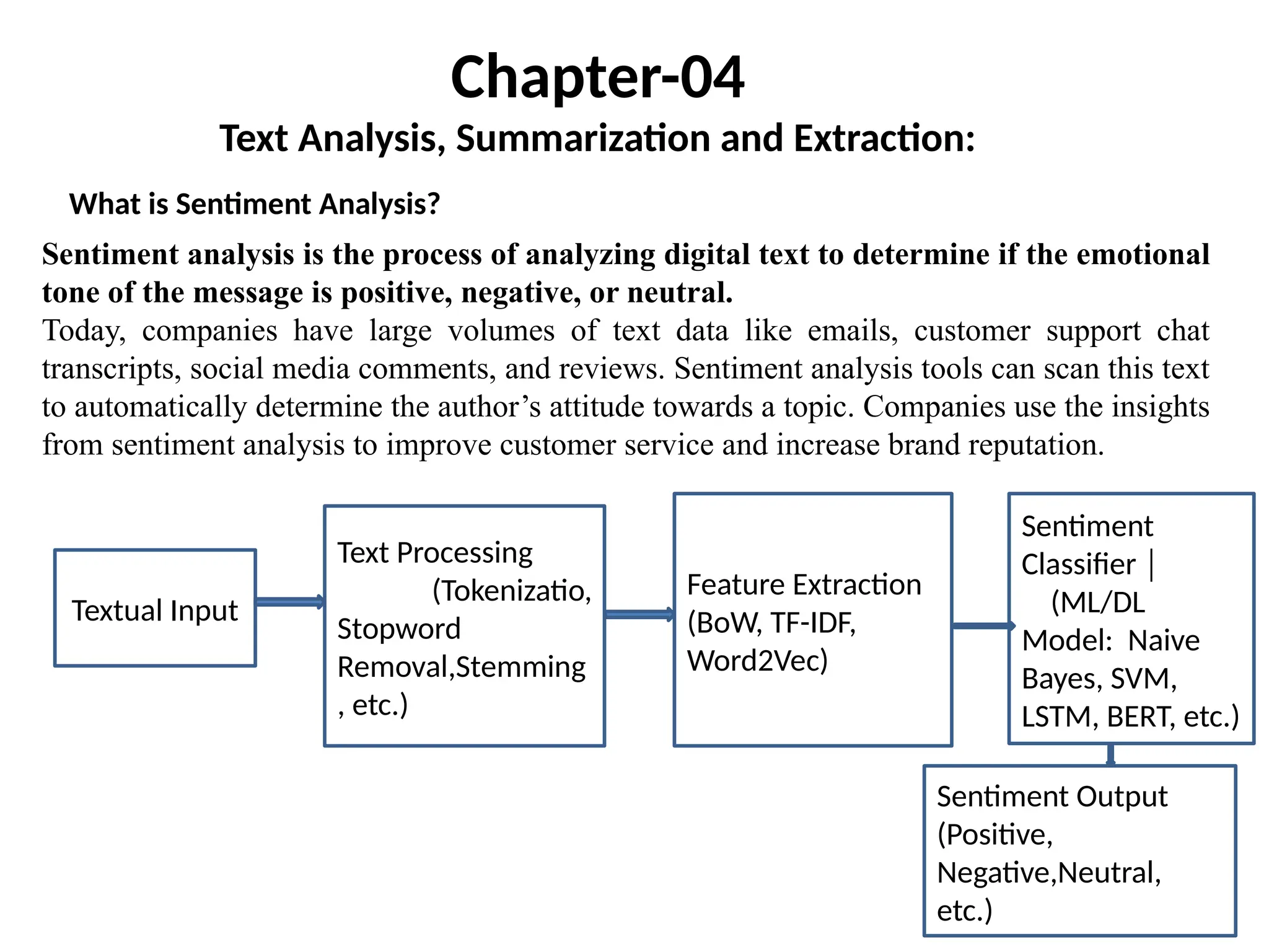 Chapter-04_Text Analysis, Summarization and Extraction | PPTX