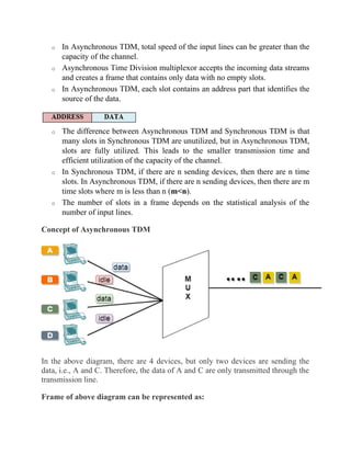 Chapter-05- Multiplexing , Advantages of Multiplexing | PDF