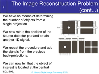 Chapter-05c-Image-Restoration-(Reconstruction-from-Projections).ppt