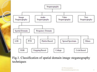 Chapter 06 eng | PPTX