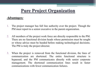 Chapter - 06 Project Organization.pptx