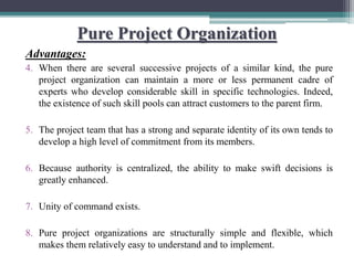 Chapter - 06 Project Organization.pptx