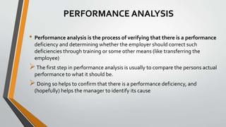 Chapter-07 about training employees.pptx