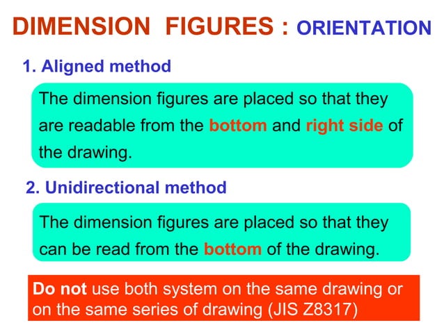 Dimensioning in engineering | PPT