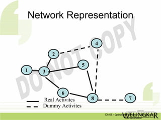 Operation Research Technique in Transportation | PPT