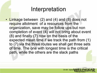 Operation Research Technique in Transportation | PPT