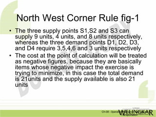 Operation Research Technique in Transportation | PPT