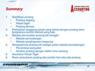 Chapter-08_Piutang.ppt