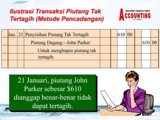 Chapter-08_Piutang.ppt