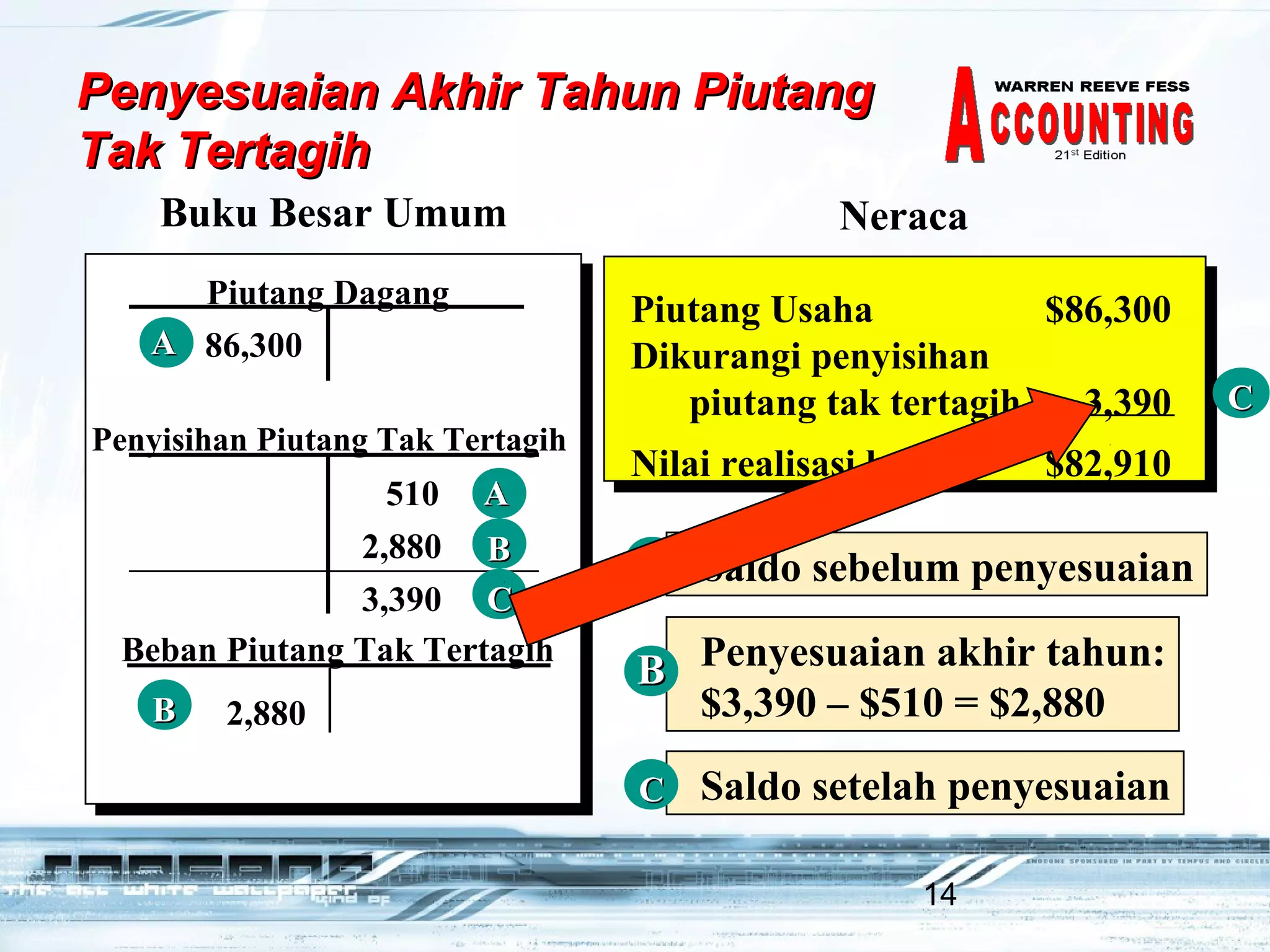 Chapter 08 piutang-pertemuan ke-2 | PPT