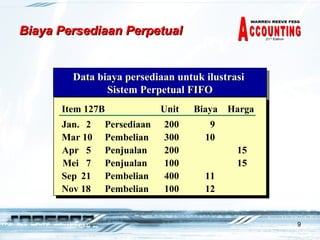 Chapter 09 persediaan-barang-dagangan | PPT