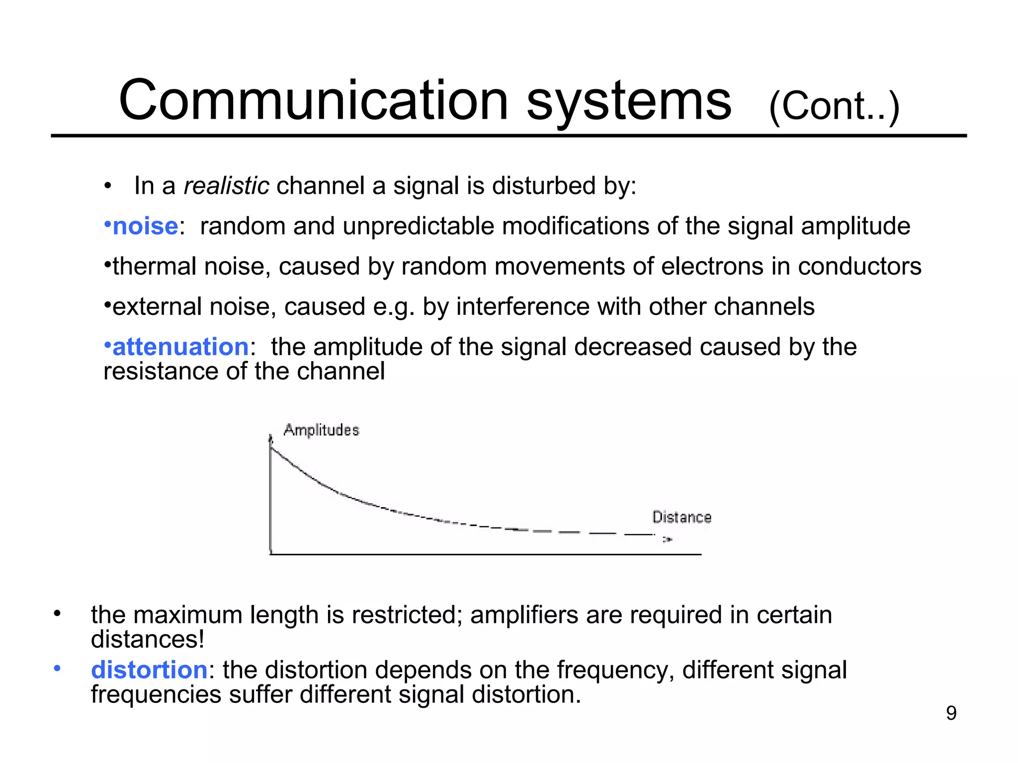 communication system ch1 | PPT