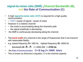 communication system ch1 | PPT