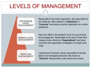 Organisational Behaviour | PPT