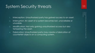 System Security-Chapter 1 | PPTX | Operating Systems | Computer ...