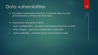 System Security-Chapter 1 | PPTX