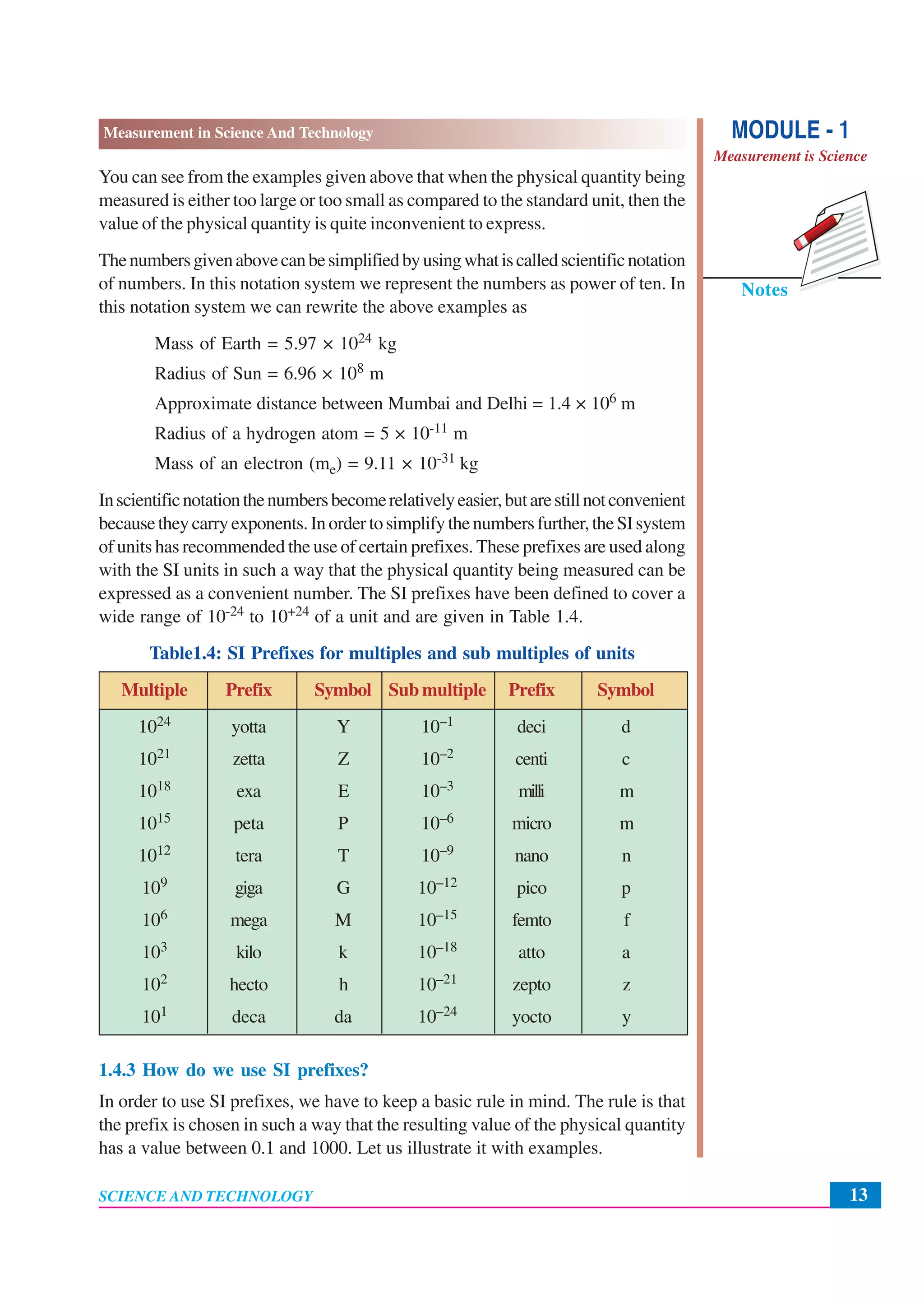 MEASUREMENT IN SCIENCE AND TECHNOLOGY | PDF