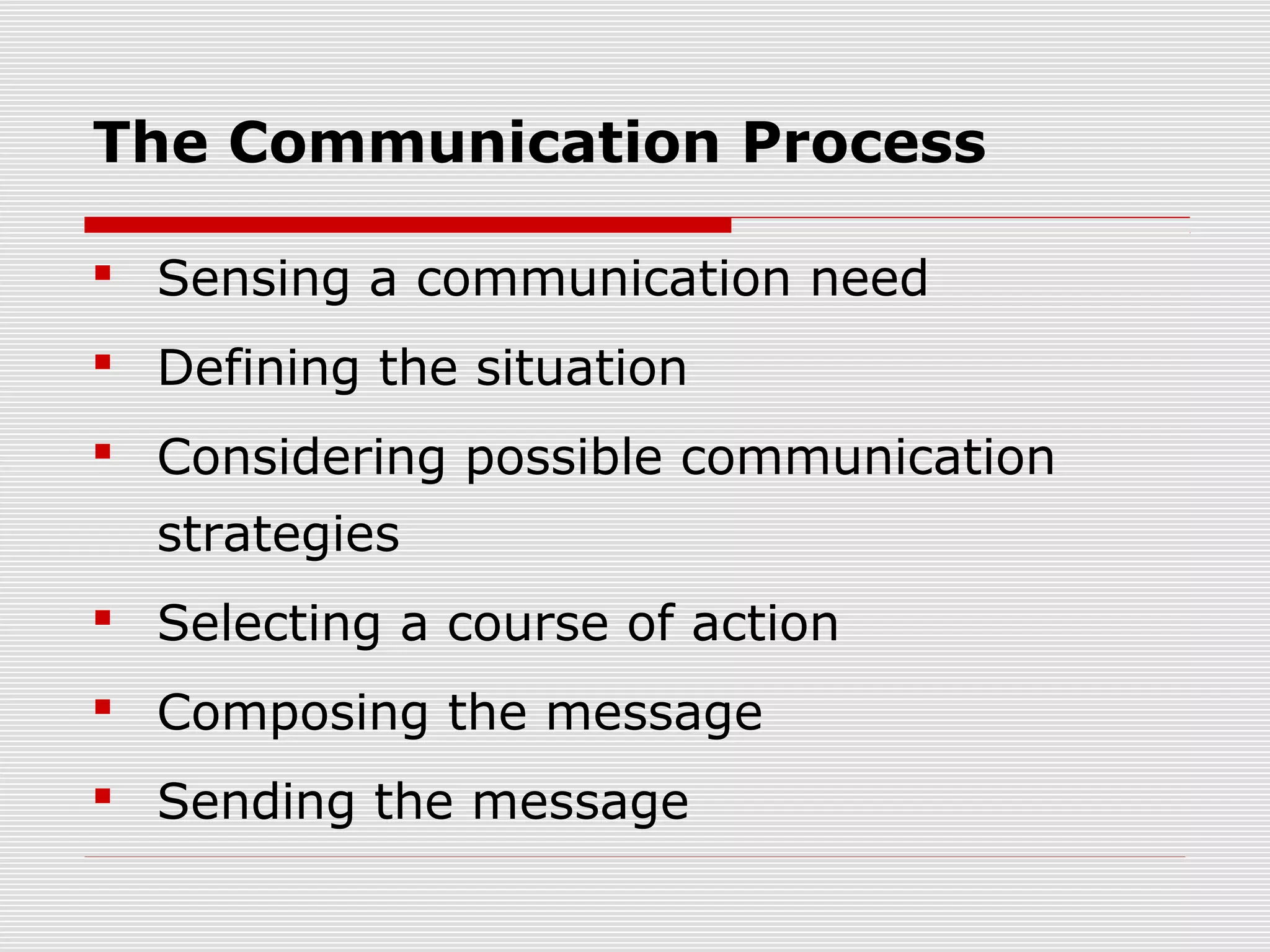 Chapter 1 Communication in the workplace | PPT