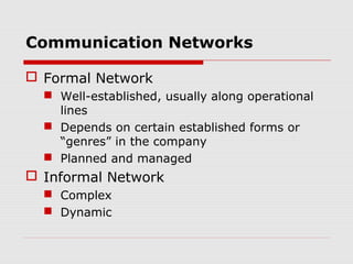 Chapter 1 Communication in the workplace | PPT
