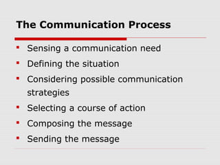 Chapter 1 Communication in the workplace | PPT