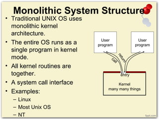 Operating System | PPT