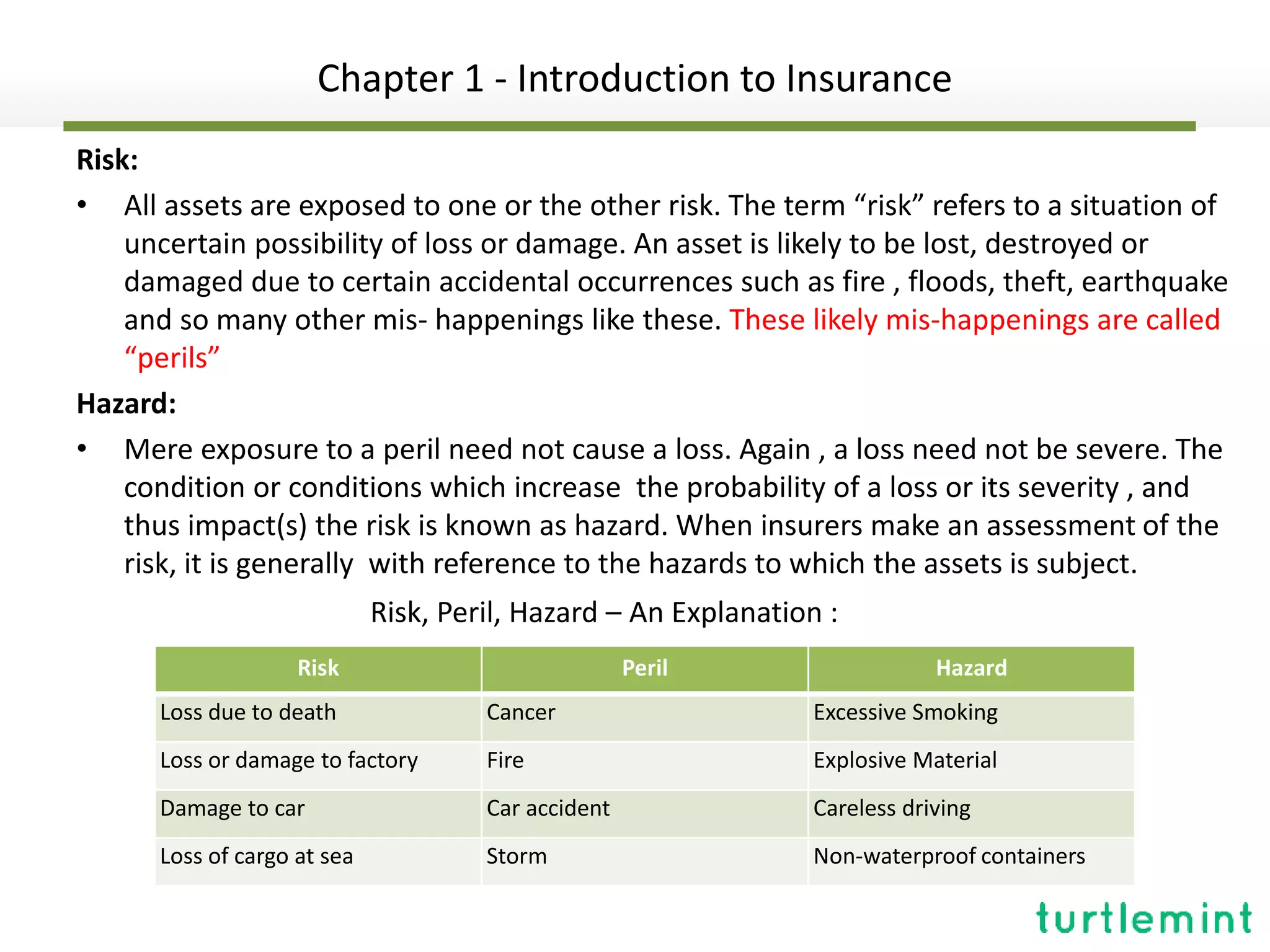Introduction to insurance | PPTX