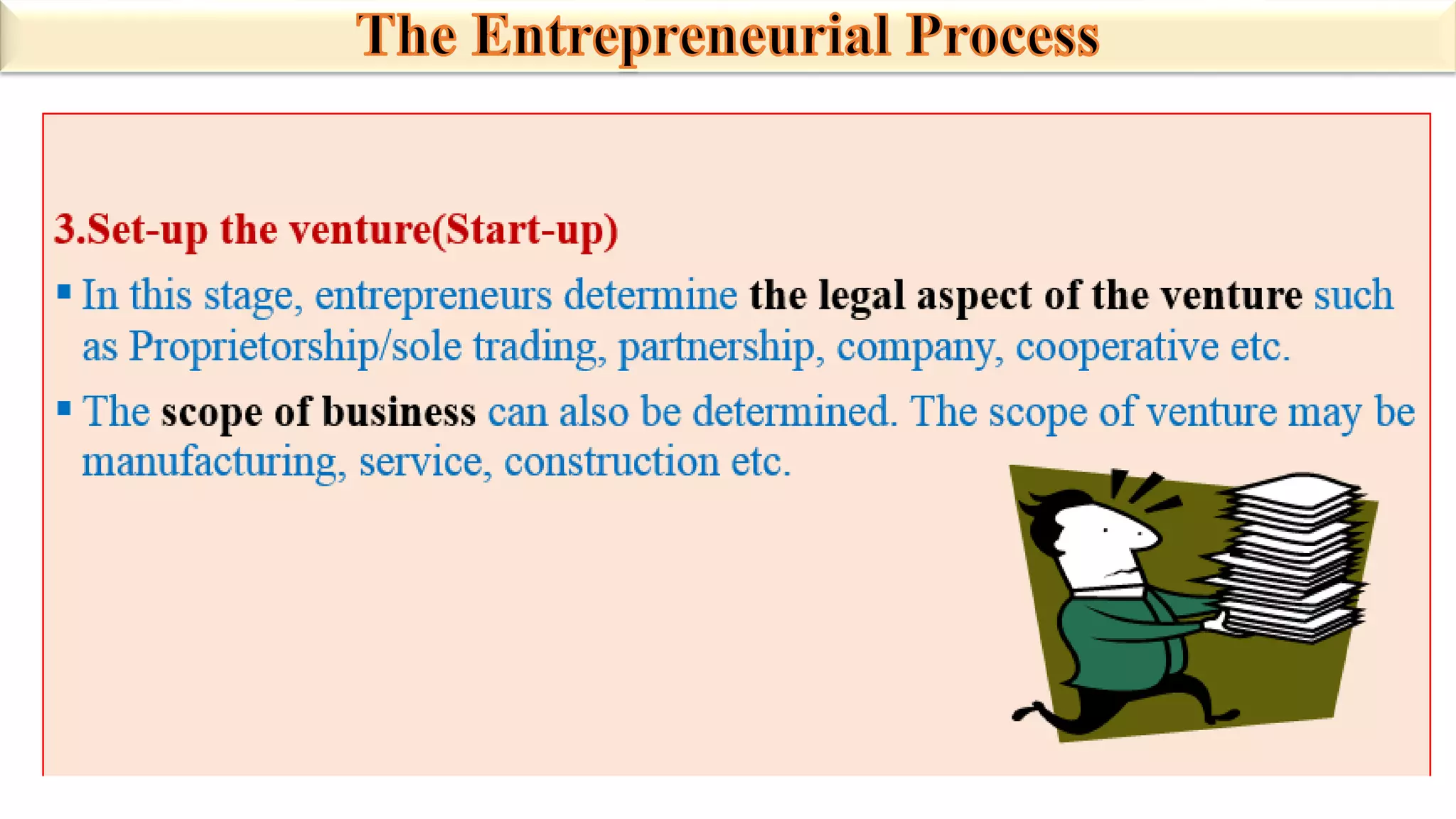 Introduction of Entrepreneurship | PPTX