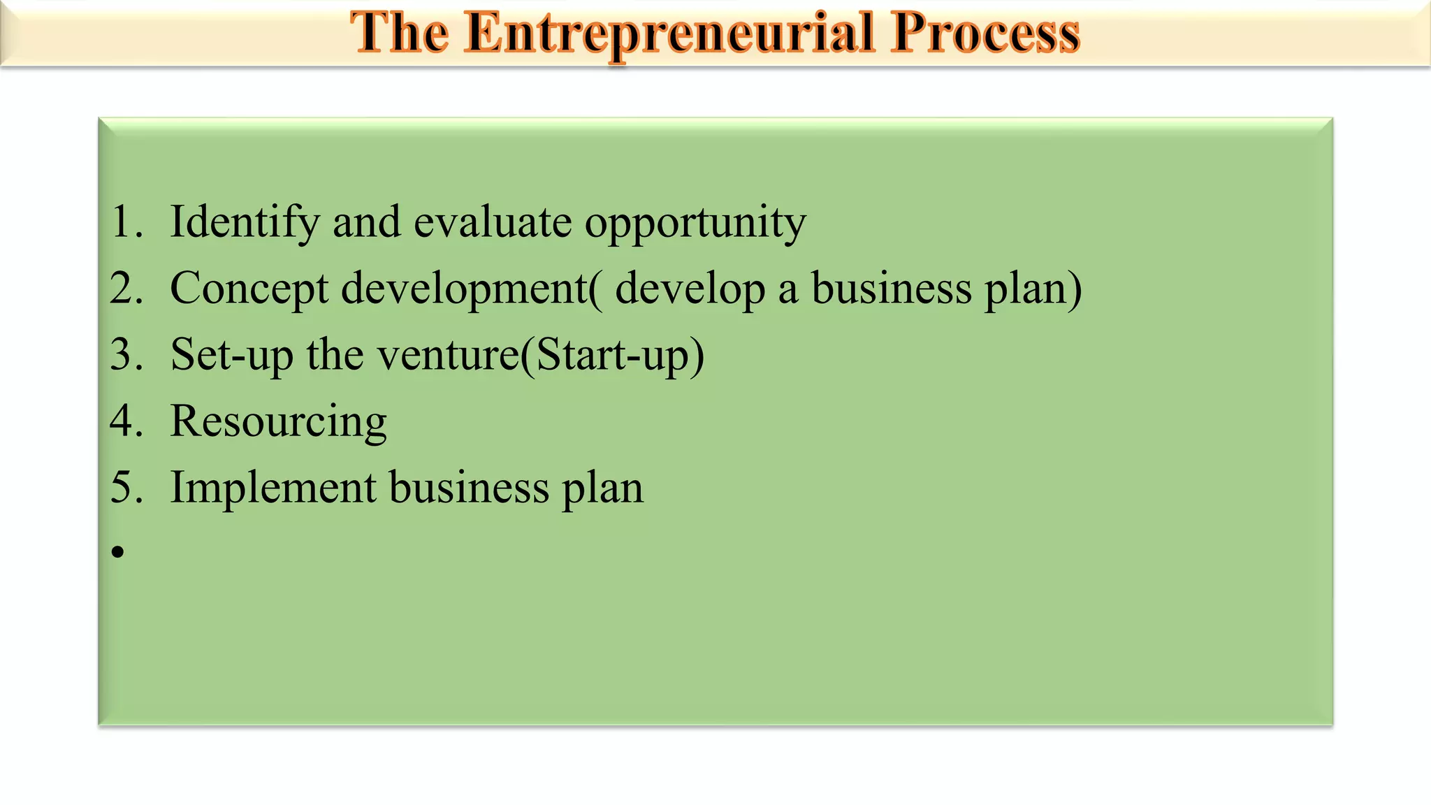 Introduction of Entrepreneurship | PPTX