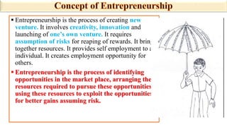 Introduction of Entrepreneurship | PPT