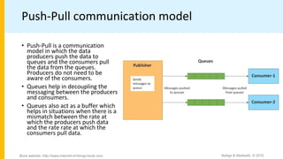 IoT material revised edition | PPT
