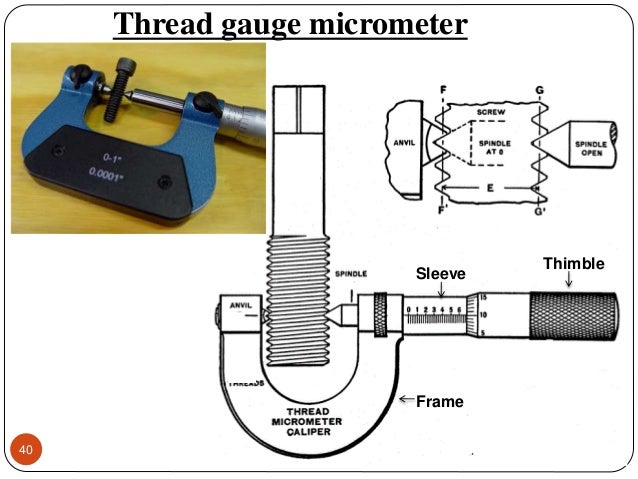 Chapter-1_Mechanical Measurement and Metrology