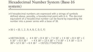 Chapter 1: Binary System | PPTX