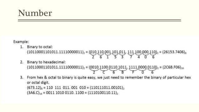 Chapter 1: Binary System