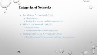 COMPUTER NETWORK - Chapter 1 | PPT