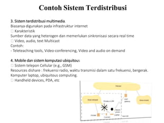 Chapter 1 - Sistem Terdistribusi | PPT